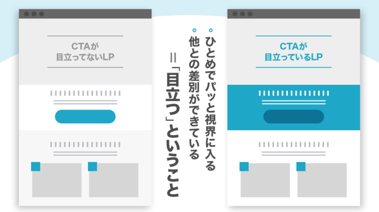 こんなCTAが効果を出してきた！ターゲットの関心をガシ掴むノウハウとは｜LPデザイン道場 第三回 - リスティング広告運用代行ならASUE