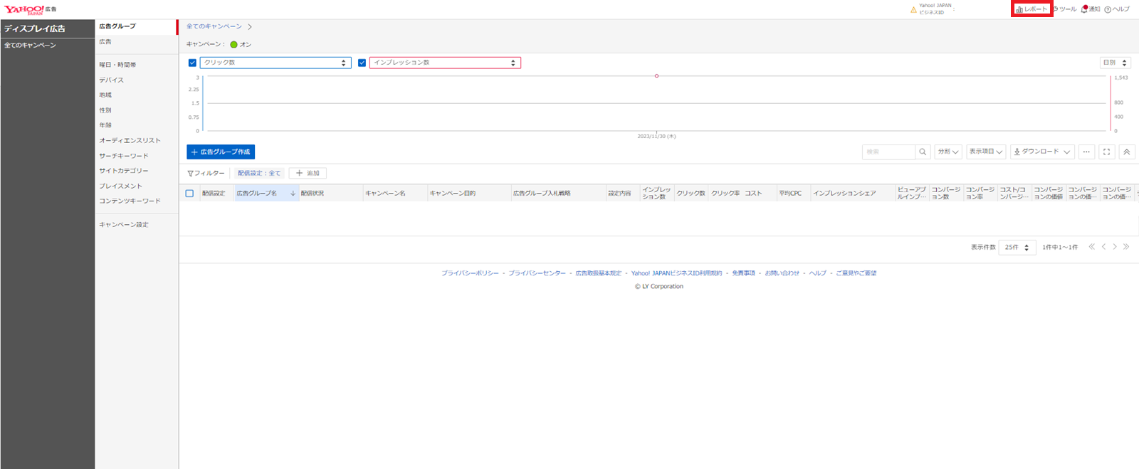 Yahoo!ディスプレイ広告でYahoo!面のみに配信する方法を解説します