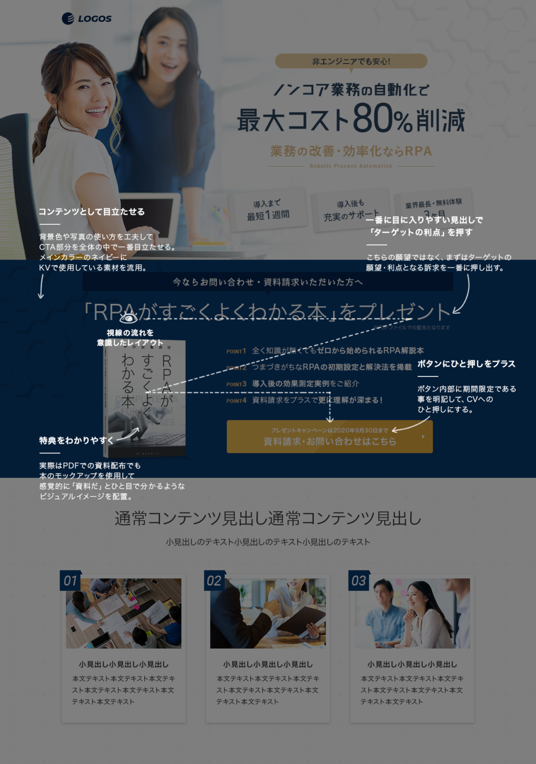 こんなCTAが効果を出してきた！ターゲットの関心をガシ掴むノウハウとは｜LPデザイン道場 第三回 - リスティング広告運用代行ならASUE